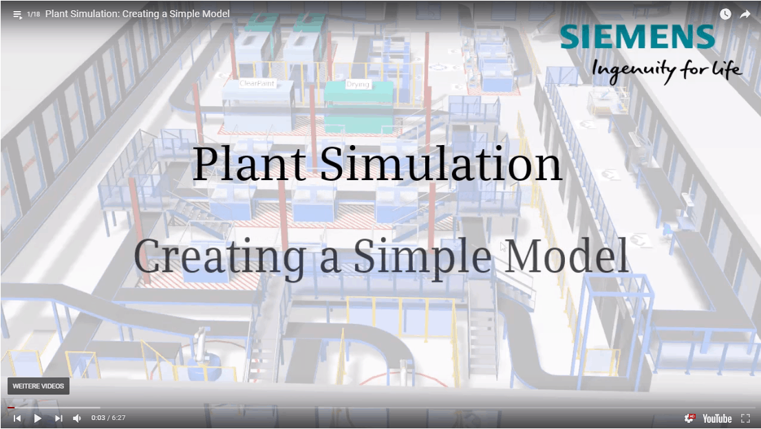 Plant Simulation Video Tutorials - ACAM Systemautomation